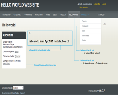 Hello World - PyroCMS Module ~ Bhupal Blogs